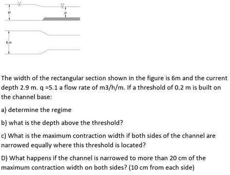 Solved The Width Of The Rectangular Section Shown In The Chegg