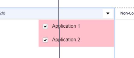 Not Able To Check The Checkbox Gojs Northwoods Software