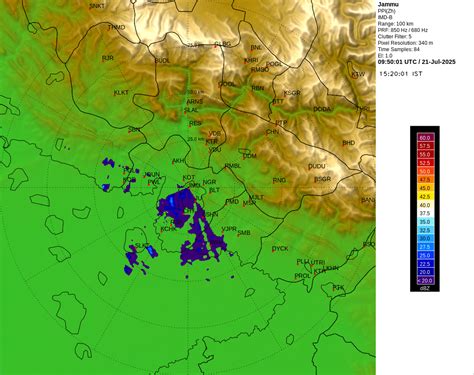 Radar Services India Meteorological Department