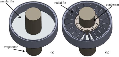 Figure 1 From Thermal Resistance Network Model For Heat Pipe Pcm Based Cool Storage System