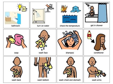 Taking A Shower Sequence Routine Autism Visual Aid AAC Boardmaker