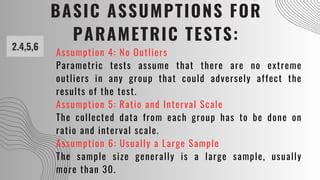Parametric Test By Vikramjit Singh PDF