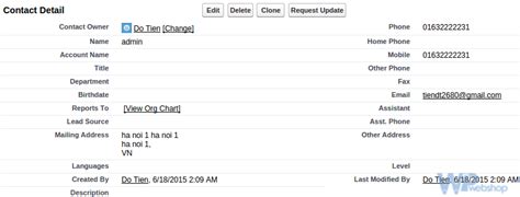 Woocommerce Salesforce Crm Plugin Reviews And Comparison