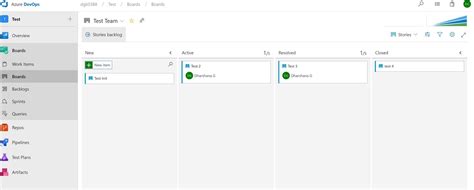 Malin De Silva Azure Boards For DevOps