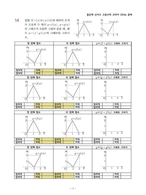 합성함수 그래프 그리기 연습 Pdf