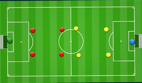 Football Soccer Ssg Conditional Game Tactical Combination Play