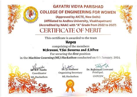 Sravani Maddala On Linkedin Thanks Machinelearning Hackathon