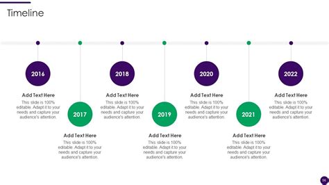 Top 10 Credential Powerpoint Presentation Templates In 2025