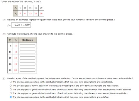 Solved Given Are Data For Two Variables X And Y A Chegg