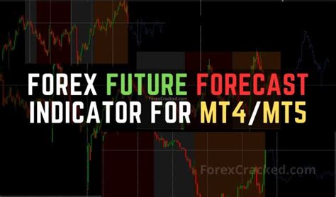 Forex Future Forecast Indicator For Mt4 Mt5 Free Download Forexcracked