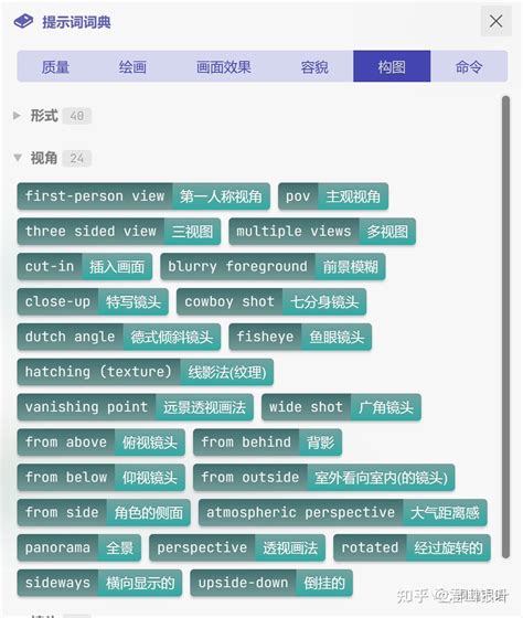 Ai绘画提示词创作攻略！6个技巧让你快速提升！ 知乎