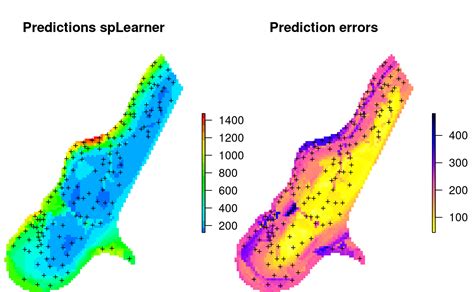2 Spatial Interpolation Using Ensemble Ml Spatial And Spatiotemporal Interpolation Using