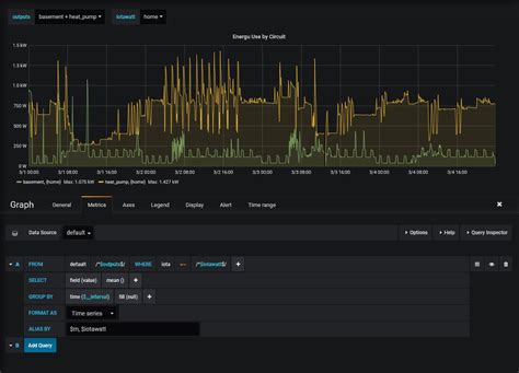 influxdb support page 2 bob s blog iotawatt user community