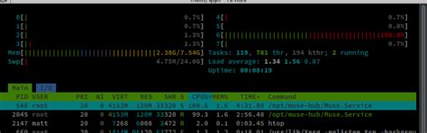 Mu Issue Muse Hub Pegs At Cpu Usage After Update Issue