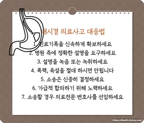 내시경 검사 후 고열 복통과 장 천공 복막염