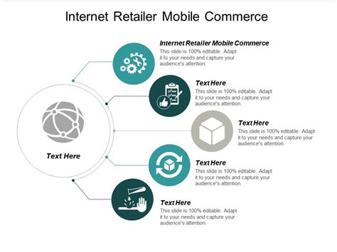 Internet Retailer Mobile Commerce Ppt Powerpoint Presentation File