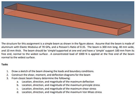 Solved The Structure For This Assignment Is A Simple Beam As