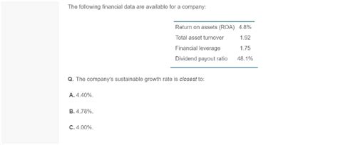 The Following Financial Data Are Available StudyX