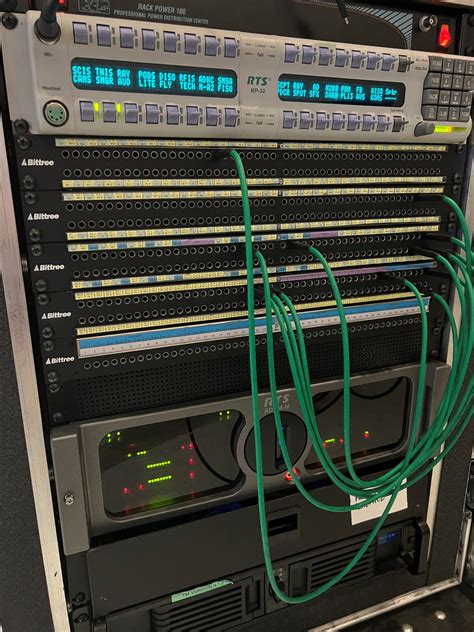 Extensive Unified Rts Deployment Delivers “cohesive Comms” At Latin