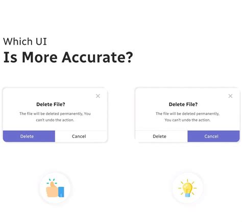 Subashini Rs On Linkedin Ux Ui Research Figma Dailyuichallenge