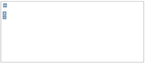 Error Upgrading Geoserver From To Geographic Information