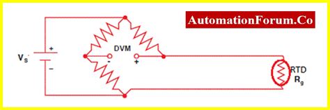 Rtd Working Principle Charactersitics Types Signal Conditioning Circuit
