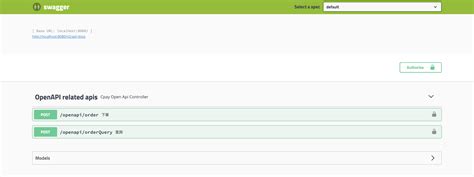 Open Api Ui Framework Swagger Redoc Greddy S Blogs