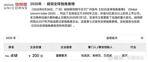 清华文科生跨界造火箭，蓝箭航天冲刺 科创板商业航天第一股” 瑞财经 吴文婷 7月29日，蓝箭航天空间科技股份有限公司（以下简称 蓝箭航天”）启动ipo辅导，拟登陆科创板，辅导机构为 雪球
