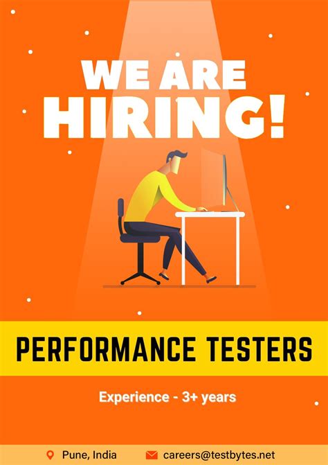 Software Testing And Qa Company Testbytes On Linkedin Hiring