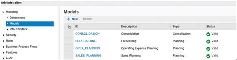 how to view embedded sap bpc models