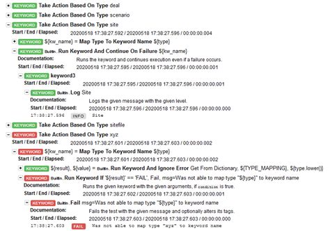 Python Switch Statement In Robot Framework Stack Overflow