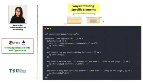 Testing Specific Elements With Cypress Axe Pdf