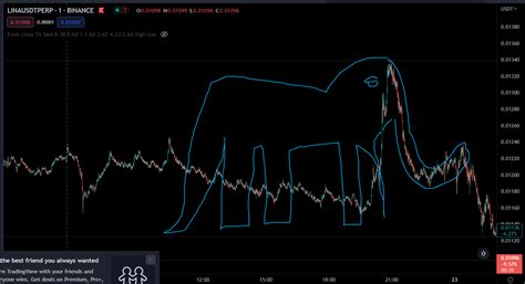 I Can Help How To Trade Forex Expert Advisors And Automated