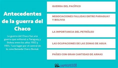 Guerra Del Chaco Causas Y Consecuencias Resumen Printable Templates Free