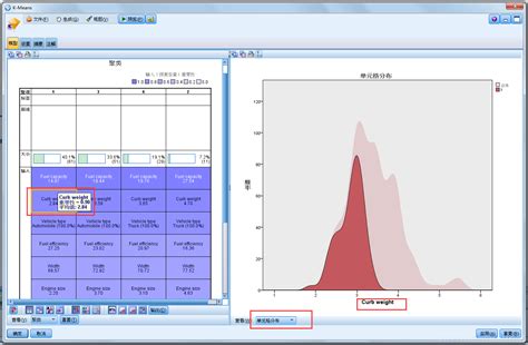 Spss Modeler 聚类分析（第十六章）spss Modeler聚类分析 Csdn博客