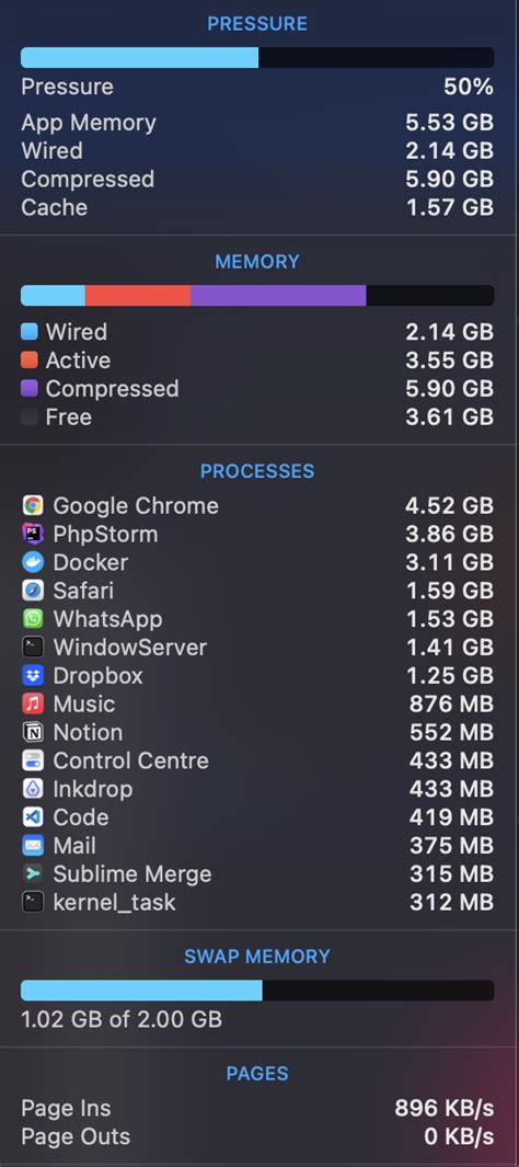 Best Macbook Pro M Images On Pholder Macbookpro Mac And Macsetups