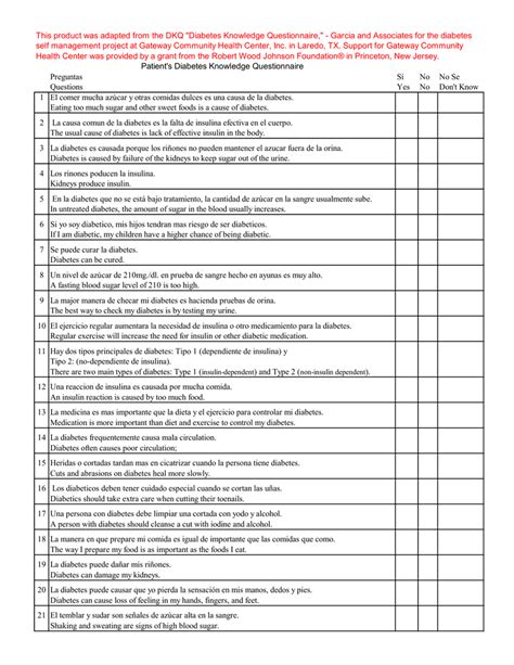 Diabetes Knowledge Questionnaire At Bernadette Williams Blog