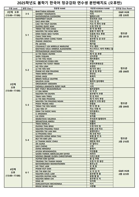 전남대학교 한국어강좌 커뮤니티 공지사항 2025년도 봄학기 한국어정규강좌 분반배치도오후반 356단계