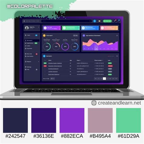 Business Color Palette For Reports And Dashboards In 2023 Learn