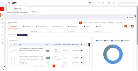 How To Manage Dependencies In Simulation