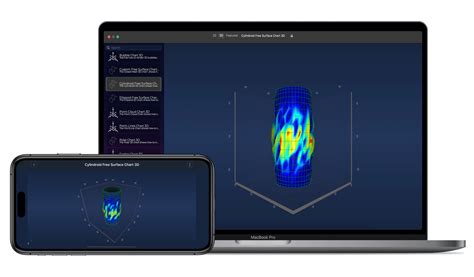 Ios And Macos Simple Cylindroid Chart 3d Scichart