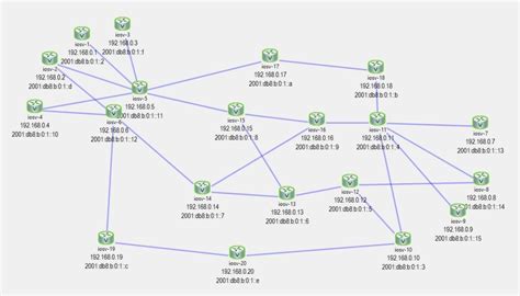 Cisco Virl 20 Node Iosv Test Networks Are Cool — A Network Engineers Blog
