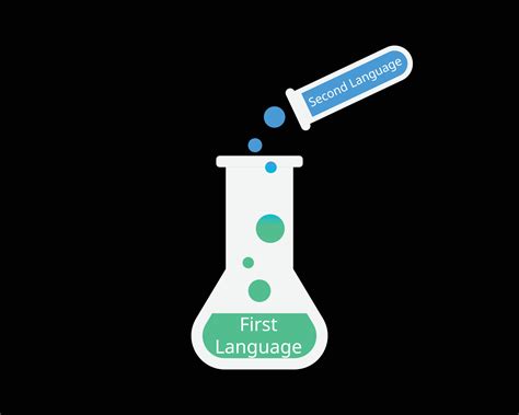 comparison of first language and second language 7742326 vector art at