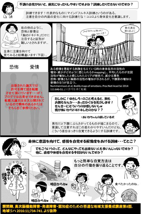 高次脳機能障害・発達障害・認知症のための邪道な地域支援養成講座 第8回が出版されました。 粳間メンタルリハビリテーション研究所一般社団