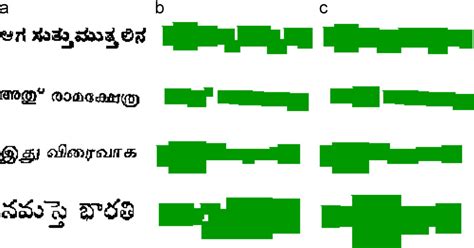 Figure 1 From Multilingual Ocr System For South Indian Scripts And English Documents An