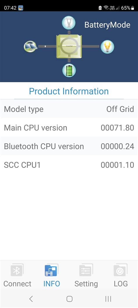 axpert king issue off grid when high usage it cuts solar input