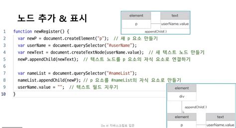 Javascript Dom에 요소 추가 폼 Bom