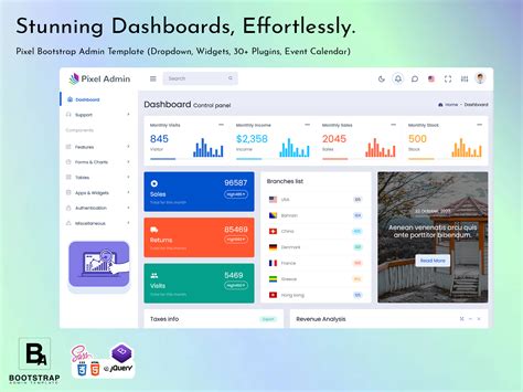 Interactive Charts And Kpis Inside An Analytical Dashboard Ui