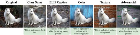 Imagenet B Dataset Papers With Code