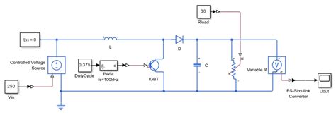 Estimating Transfer Function Models For A Boost Converter Matlab